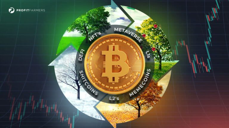 Profitfarmers Free Crypto Signals 78 Win Rate Ai Signals